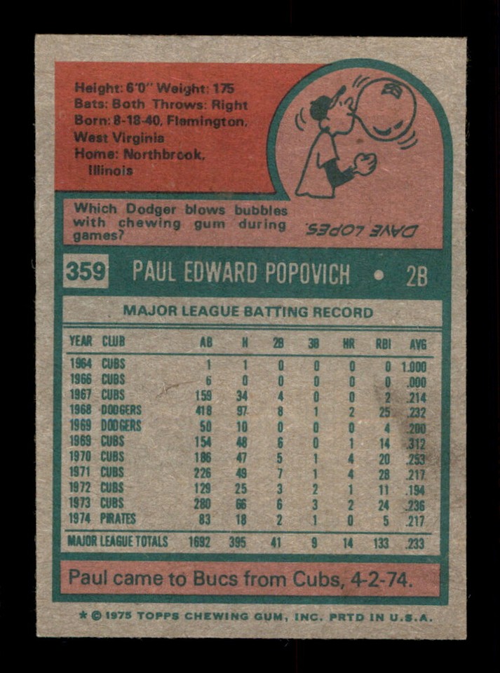 1975 Topps #359 Paul Popovich | eBay