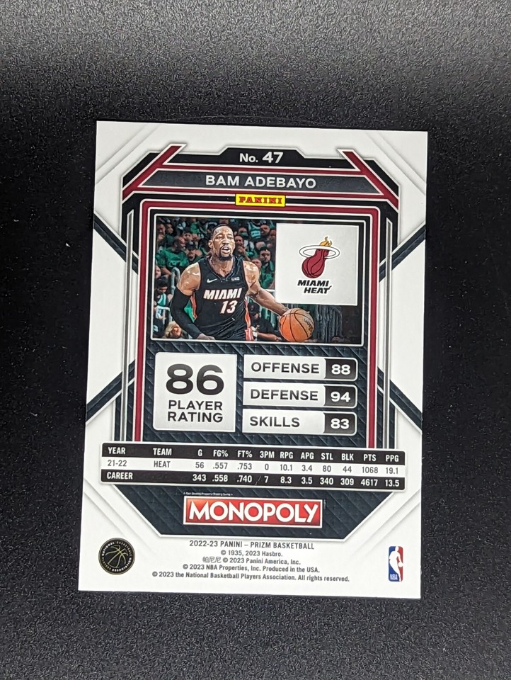2023 Panini Prizm Bam Adebayo Monopoly #47 Miami Heat | eBay
