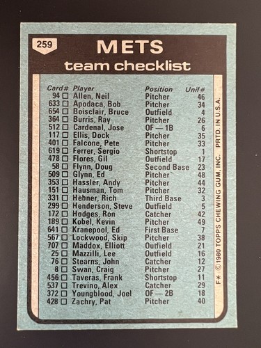 1980 Topps METS TEAM CHECKLIST #259 unmarked = Free shipping baseball ...