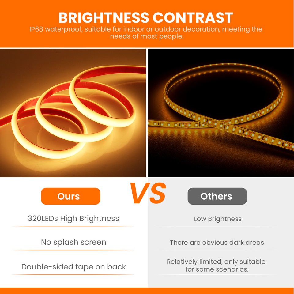 Solar COB LED Strip Lights Neon Rope Light 12V IP68 Waterproof DIY ...