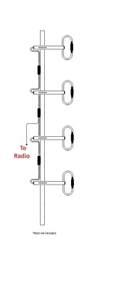 440 MHz 330-520 Wide Band UHF Antenna 4 elements folded dipole 9 DBd ...