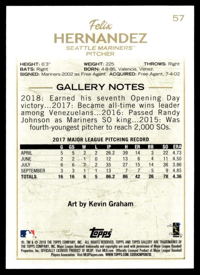 2018 Topps Gallery Felix Hernandez Seattle Mariners #57 | eBay