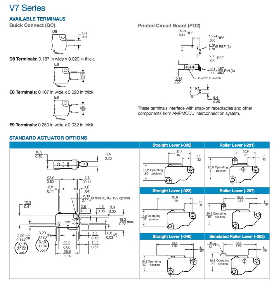 HONEYWELL V7-1C17D8 Premium Mini Swch,15A,SPDT,Pin Plngr | eBay