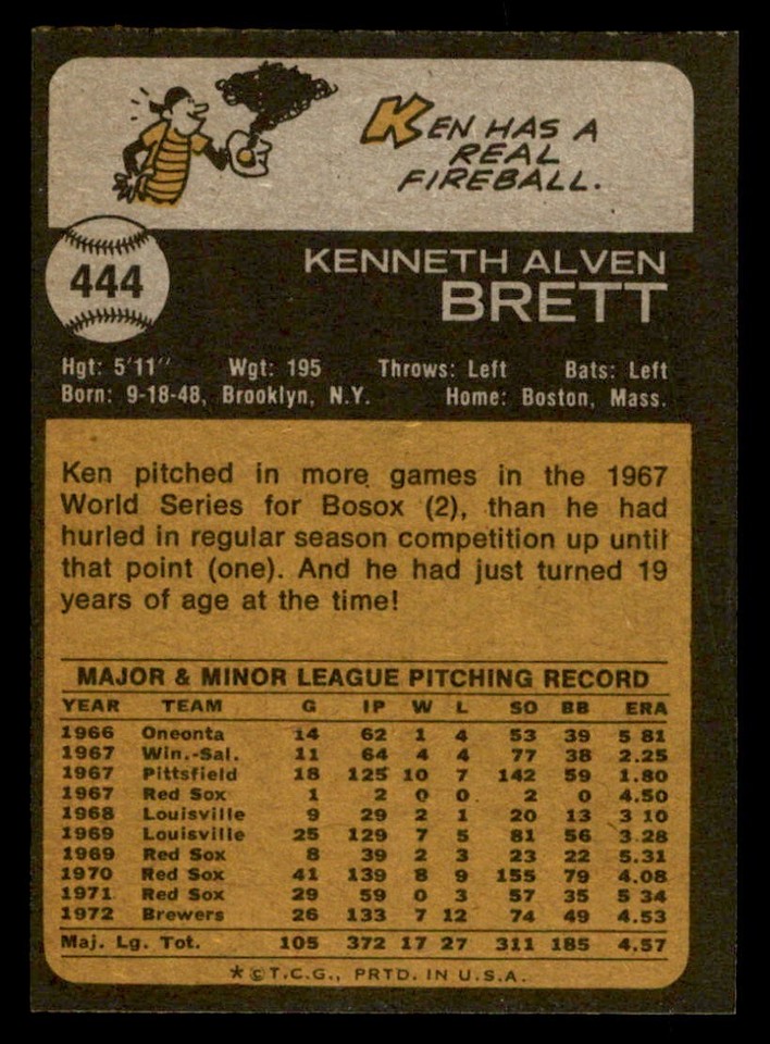 1973 Topps Baseball #444 Ken Brett NM | eBay
