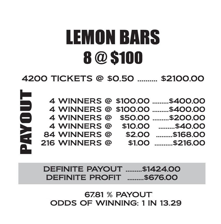 NEW .50c pull tickets**CLEARANCE SALE** LEMON BARS .50c - Instant Tabs ...