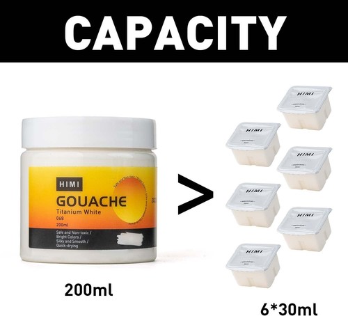 HIMI Gouache Refill Paints,White Color(200 ml 6.76 Ounce (Pack of 1 ...
