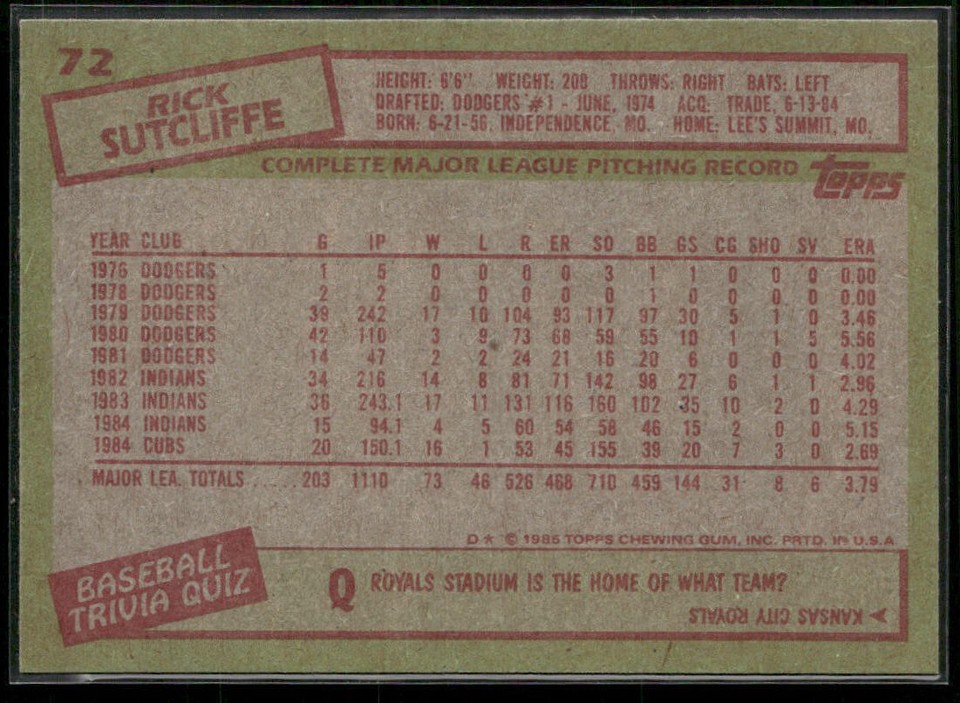 1985 Topps #72 Rick Sutcliffe | eBay