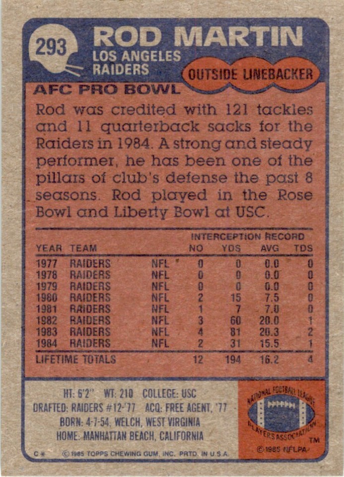 1985 Topps Football Rod Martin Los Angeles Raiders #293 | eBay