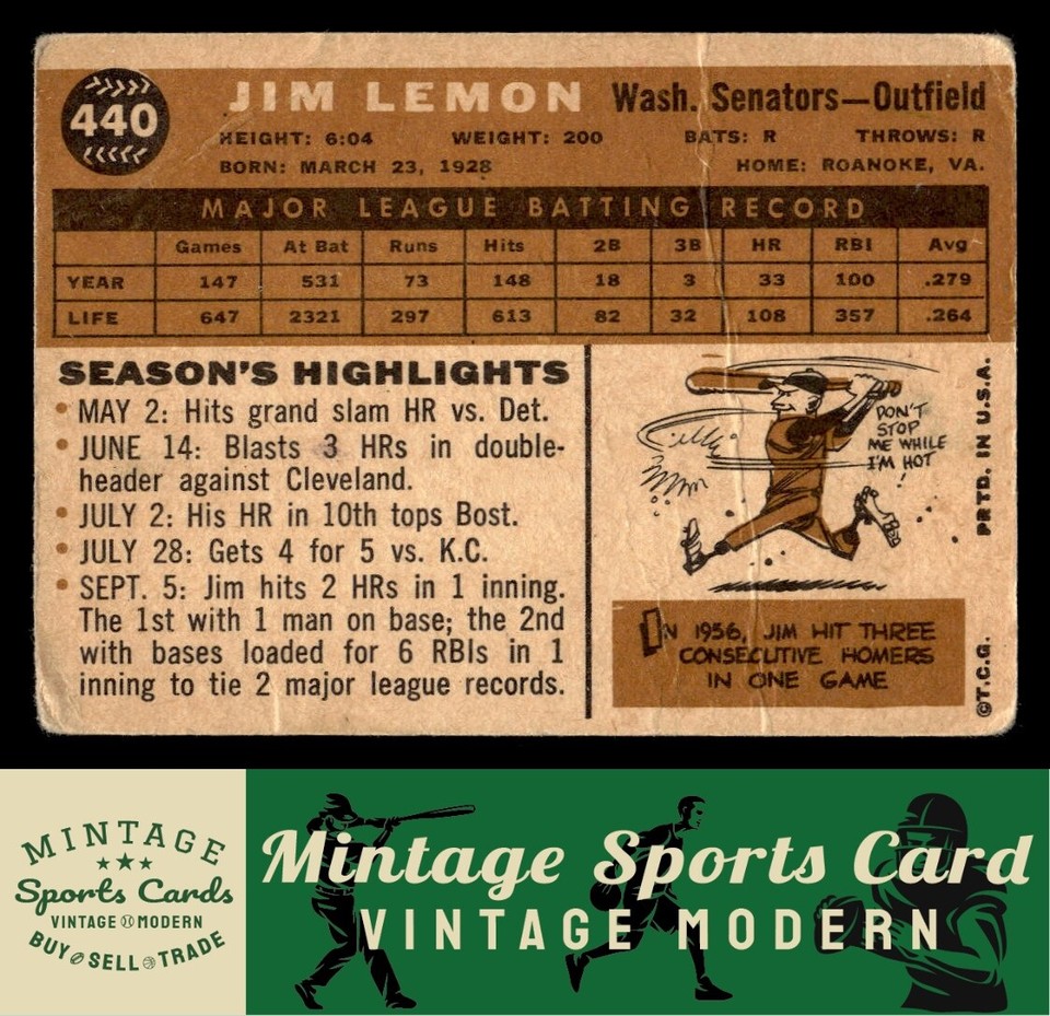 1960 Topps - Jim Lemon - #440 Washington Senators Low Grade | eBay