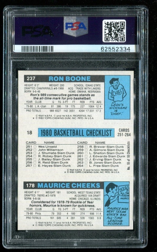 1980 Topps Magic Johnson Rookie RC Cheeks Boone PSA 9 Mint~(PL) | eBay