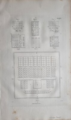 1799 ORIGINAL PRINT PLAN OF ROMAN CAMP | eBay UK