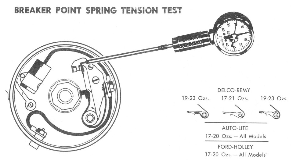 Sun Spring Tension Gauge Part No. 2-1892 Instructions Paper Spring Test ...
