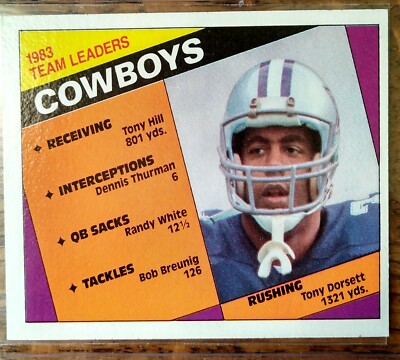 1984 Topps Dallas Cowboys Team Leaders Card in 1983 featuring Tony ...