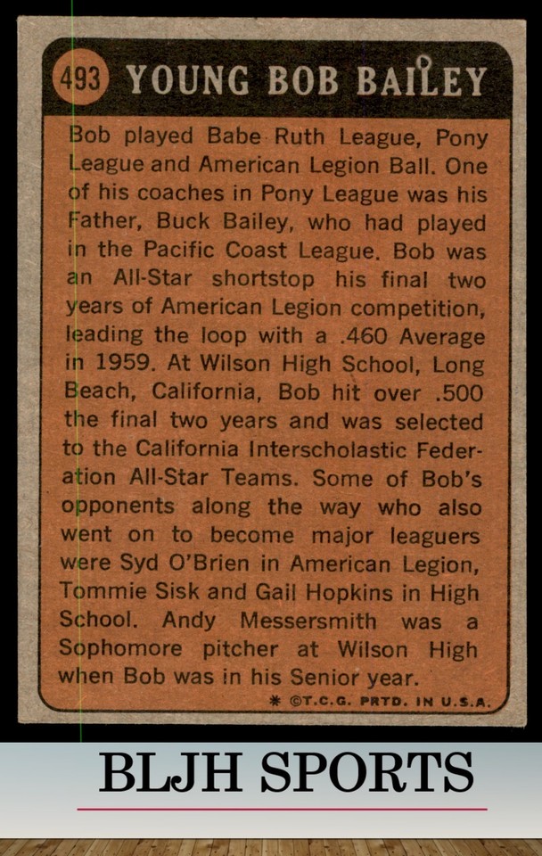 1972 Topps #493 Bob Bailey Montreal Expos BP (see pics) | eBay