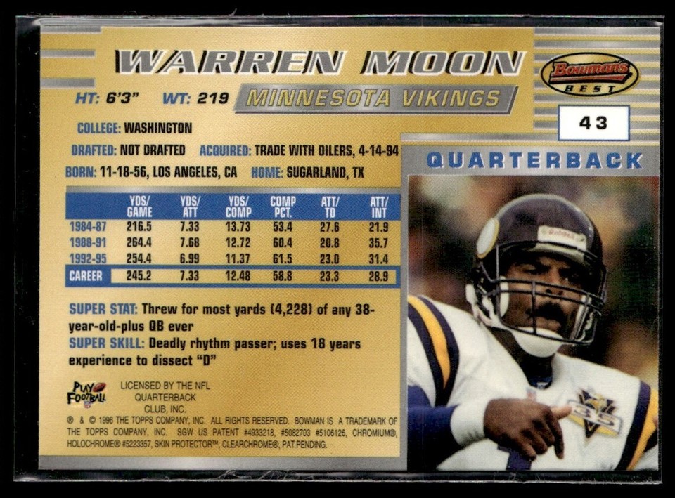 1996 Bowman's Best Warren Moon Minnesota Vikings #43 | eBay