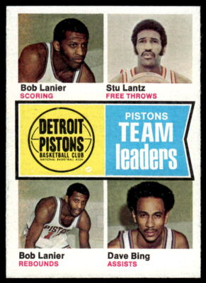 1974-75 Topps #86 Bob Lanier / Stu Lantz / Dave Bing BASKETBALL Detroit ...