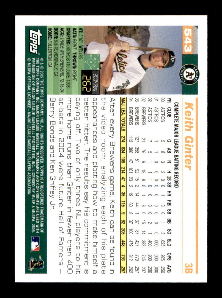 2005 Baseball Topps Keith Ginter Oakland Athletics #543 | eBay