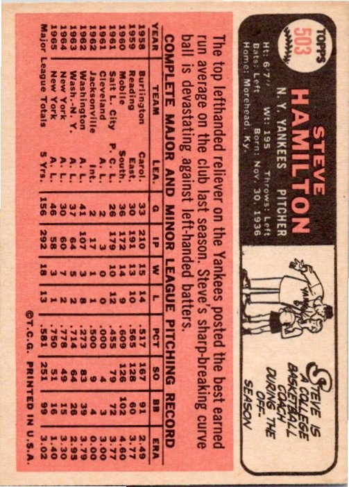 1966 Topps #503 Steve Hamilton 002 NM-MT | eBay