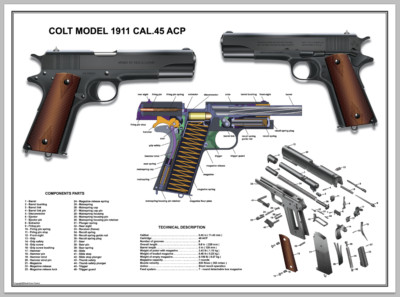 Poster 18x24" U.S.Army Colt 1911 .45 ACP Exploded Views Parts List ...