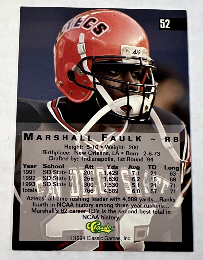1994 Class Games 4 Sport 1994 Draft Picks #52 Marshall Faulk ...
