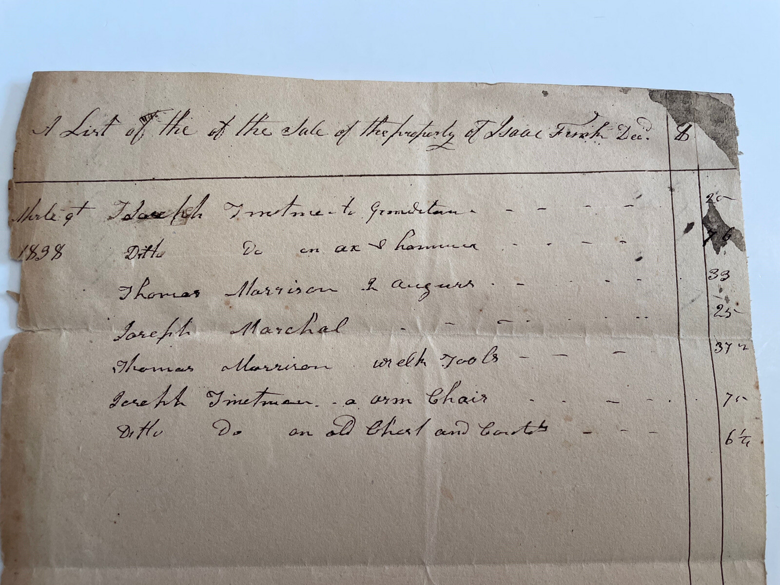 1838 Vendue Partial List From The Estate Of Isaac Frank Possibly Beaver ...