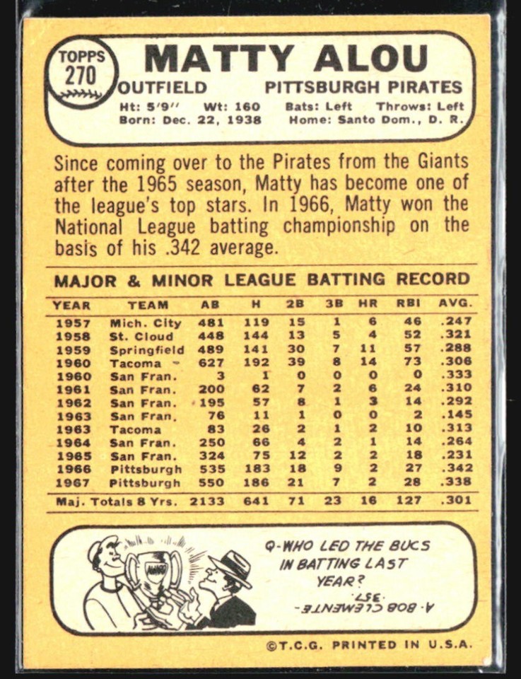 1968 Topps - #270 Matty Alou | eBay