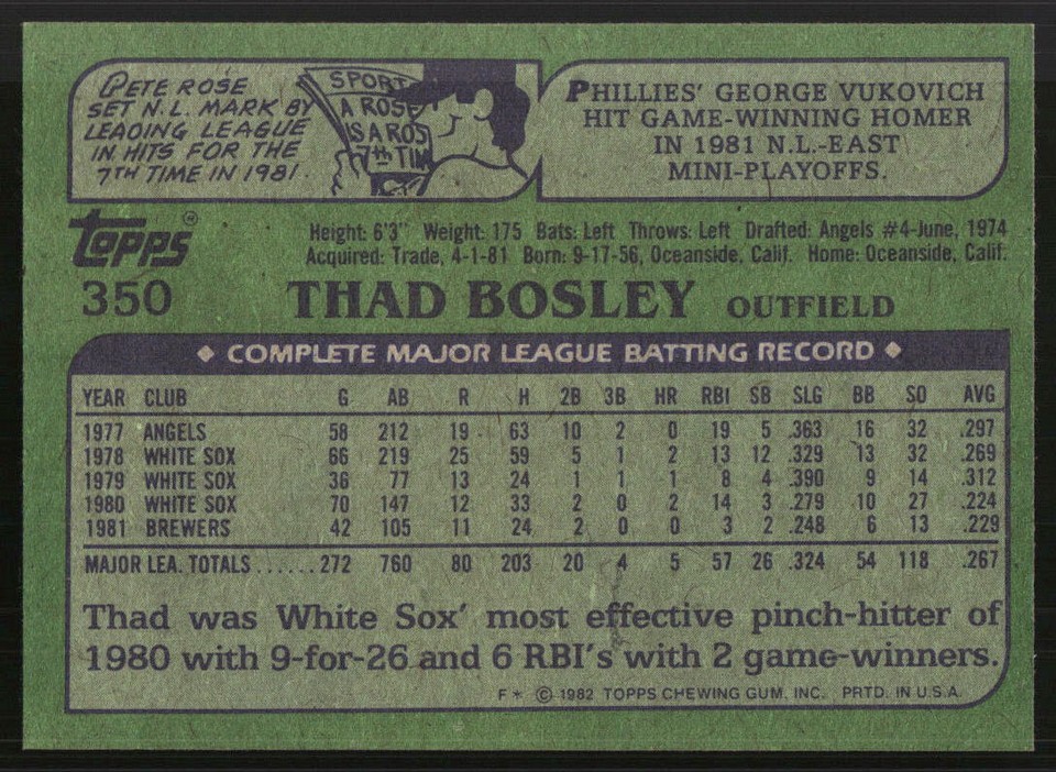 1982 Topps Thad Bosley #350 Milwaukee Brewers | eBay