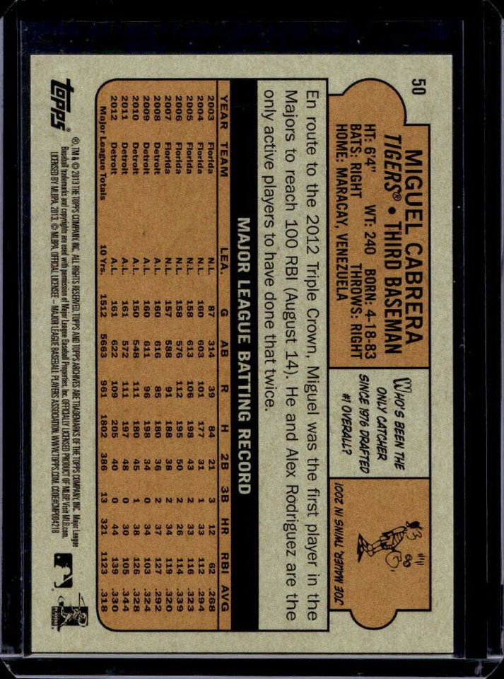 2013 Topps Archives Miguel Cabrera Gold Rainbow #54/199 Tigers | eBay