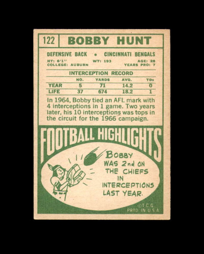 Bobby Hunt Hand Signed 1968 Topps Cincinnati Bengals Autograph | eBay