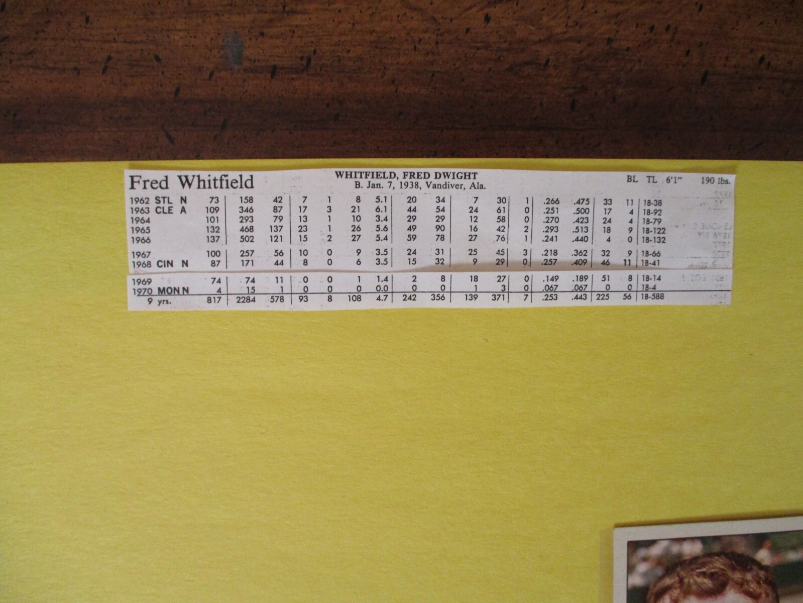 FRED WHITFIELD(D-13)Signed Trimmed Index Card w/8 x 11 Display w/1963 ...