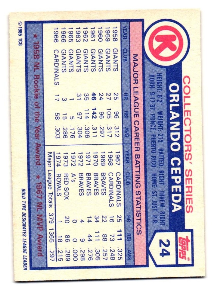1985 Topps Circle K # 24 Orlando Cepeda San Francisco Giants | eBay
