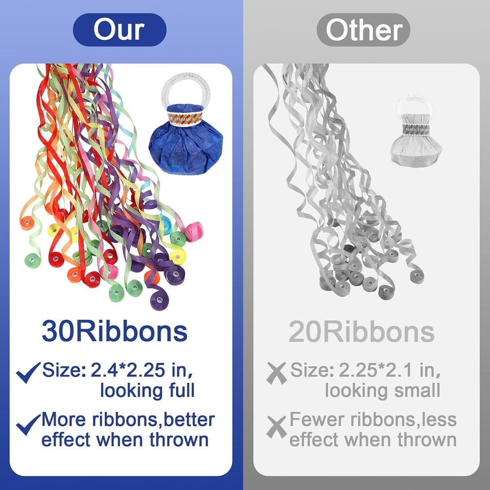 No Mess Streamers Poppers,24Pack Colorful 24Pack, Blue Multicolor | eBay