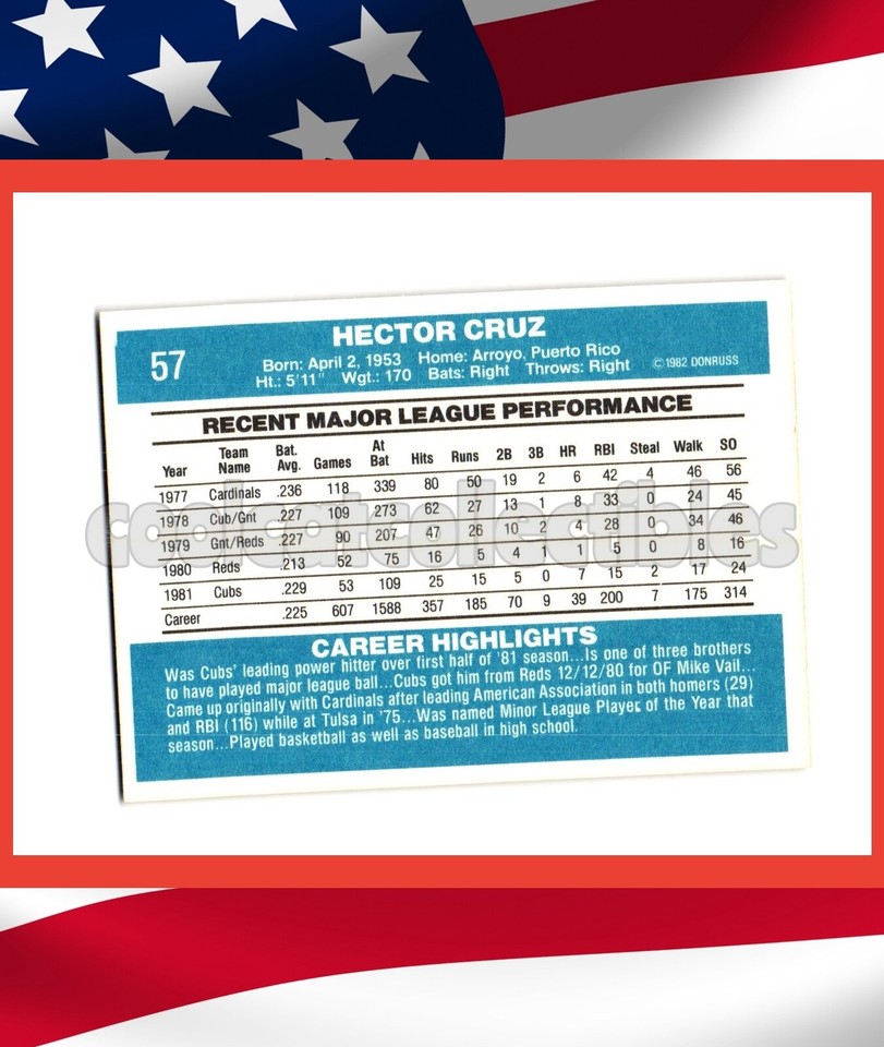 1982 DONRUSS MLB - #57 - Hector Cruz - Chicago Cubs | eBay