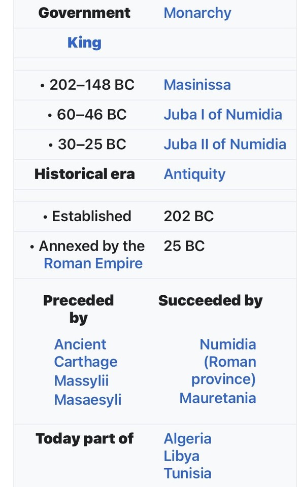 NGC Numidian Empire Coin 208BC-118BC Punic War Carthage Era Ancient ...