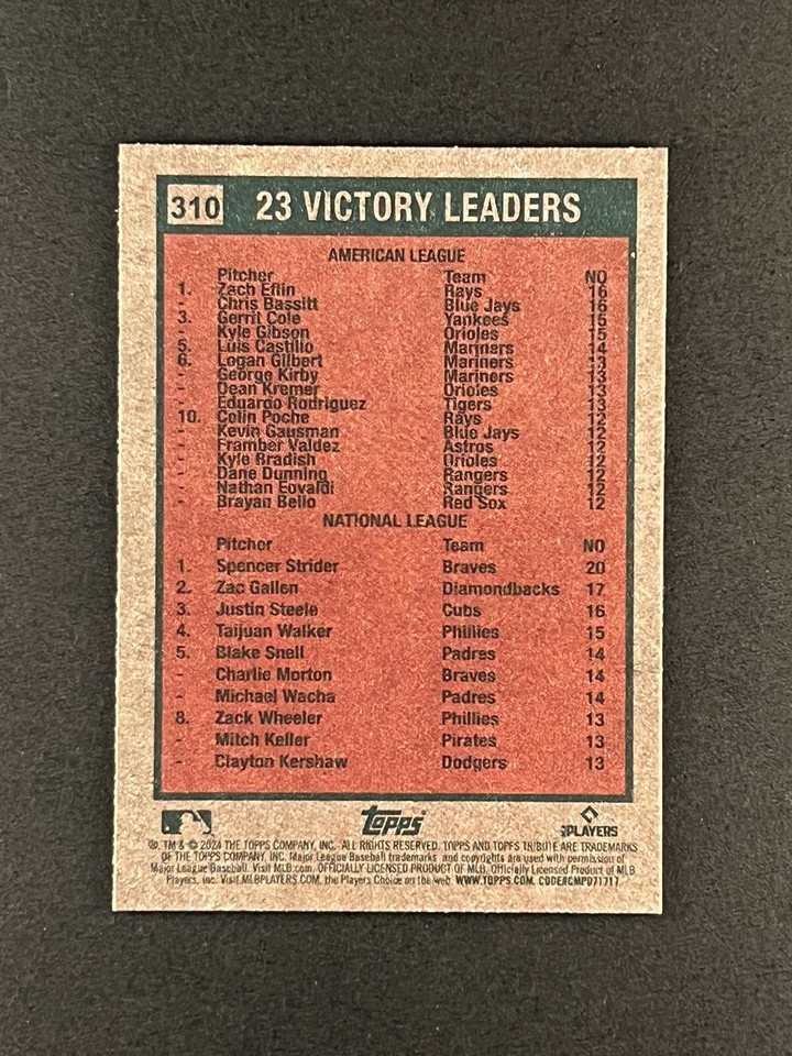 Chris Bassitt / Spencer Strider / Zach Eflin/Zac Gallen 2024 Topps ...