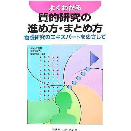 How to proceed and summarize qualitative research that you understand ...