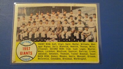 1958 Topps Baseball New York Yankees Checklist w/Mantle Vg | eBay