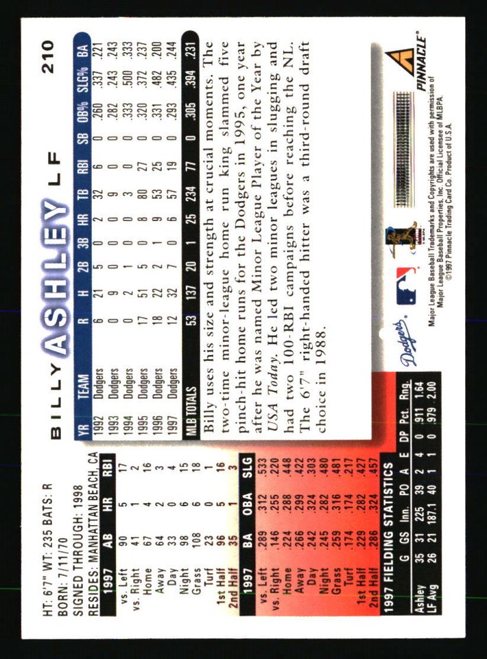 Billy Ashley 1998 Score #210 BASEBALL Card | eBay