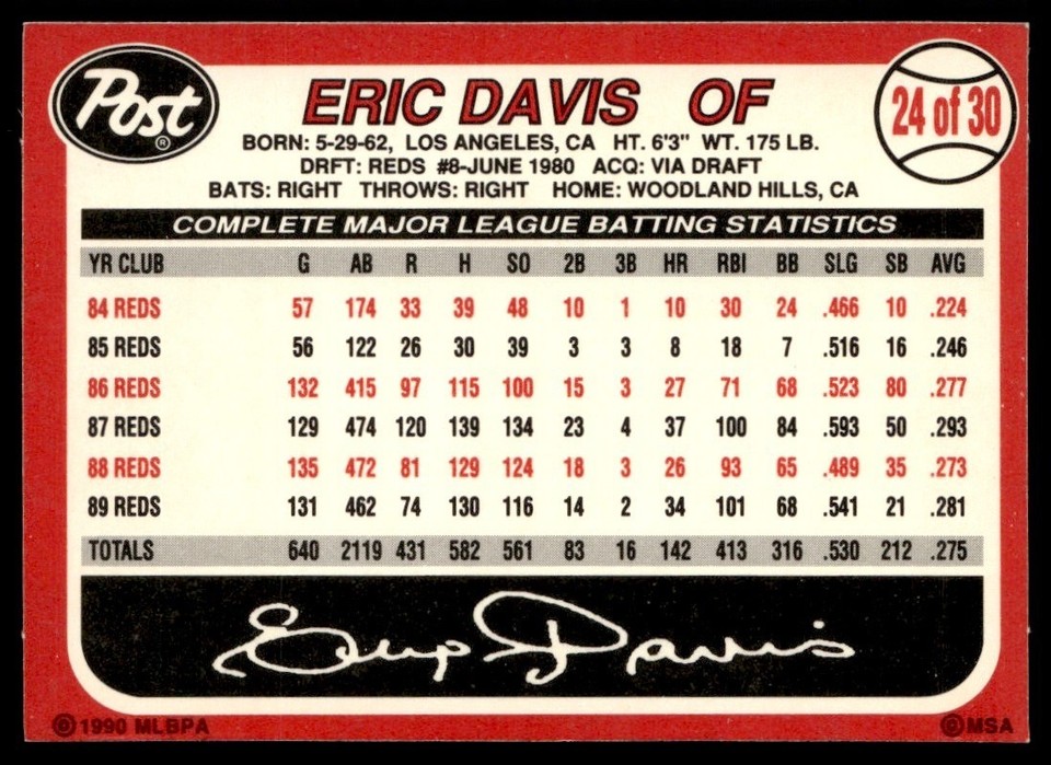 1990 Post Cereal Eric Davis Cincinnati Reds #24 | eBay UK