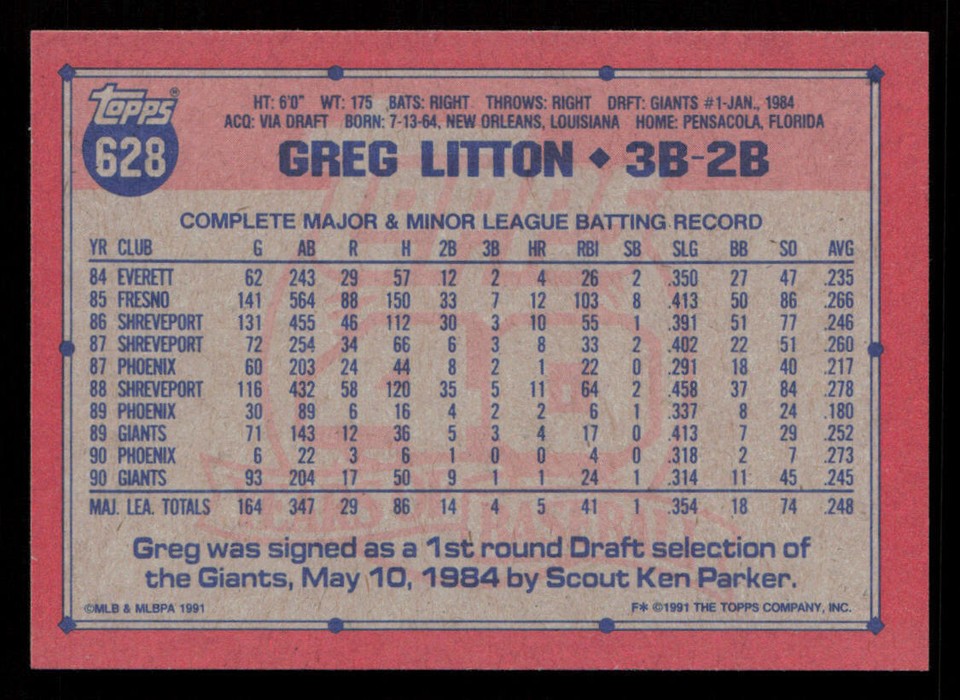 1991 Topps Greg Litton #628 San Francisco Giants Baseball Card | eBay