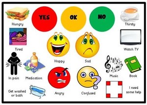 COMMUNICATION MAT- DEMENTIA / ALZHEIMERS / SPECIAL NEEDS/ AUTISM ...