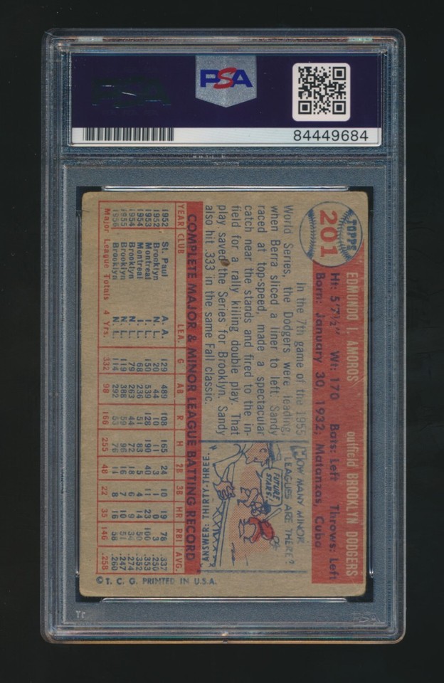 1957 Topps -#201 SANDY AMOROS (Brooklyn Dodgers) *AUTOGRAPHED* d.1992 ...