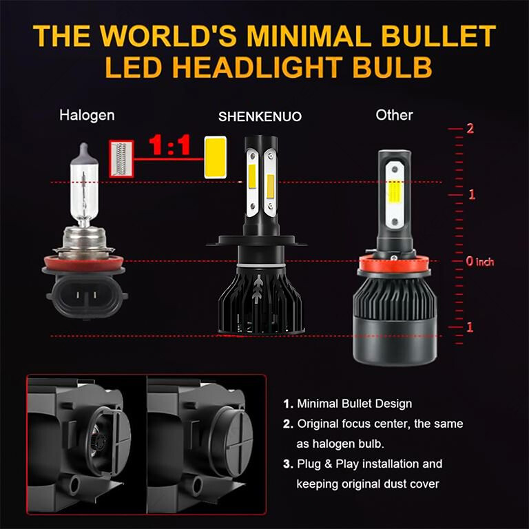 2 4Side Super Bright LED headlight For Can-Am Outlander Max 570: 2017 ...