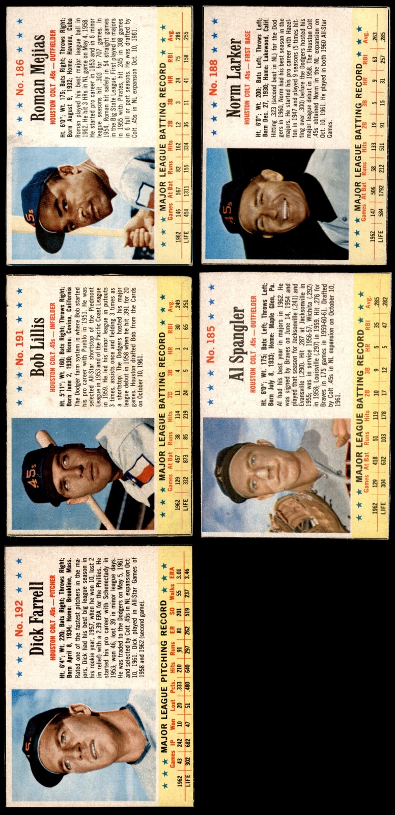1963 Post Cereal Houston Colt 45s Near Team Set 5 - EX TEAM (7 / 8 ...