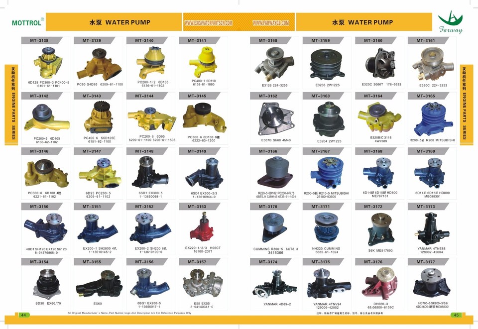 RADIATOR CAP, CAP RADIATOR FITS CAT DOZER D4C | eBay