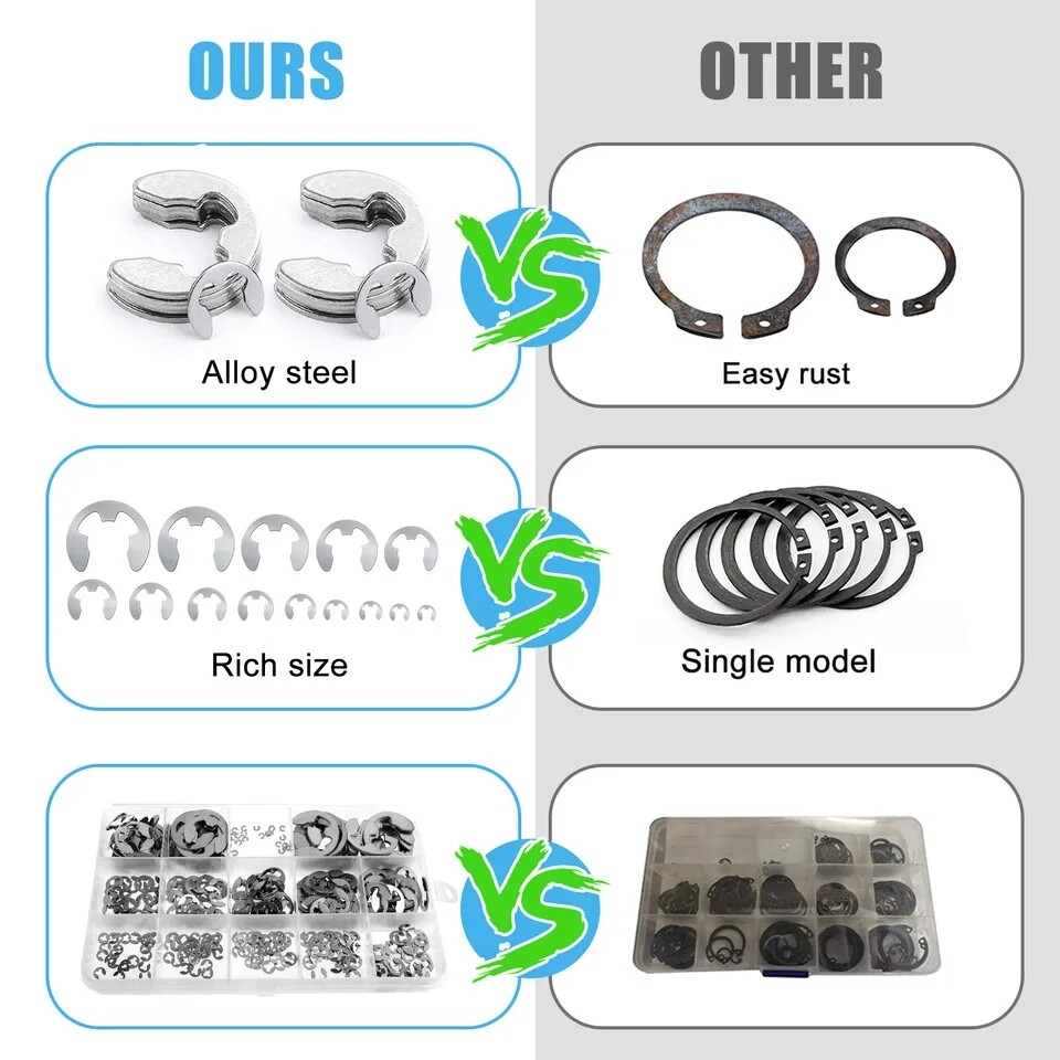 380Pcs 1.5mm-15mm E-Clip Circlip Stainless Steel Retaining Ring ...