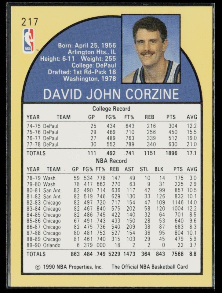 1990-91 NBA Hoops Dave Corzine Orlando Magic #217 | eBay