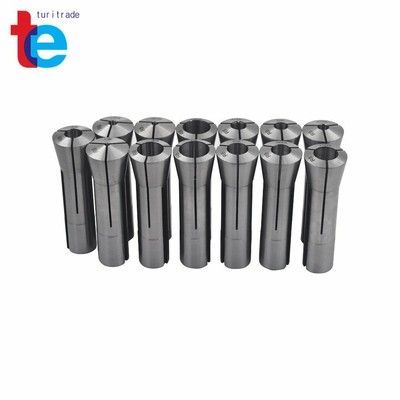 Collets - Collets Sizes