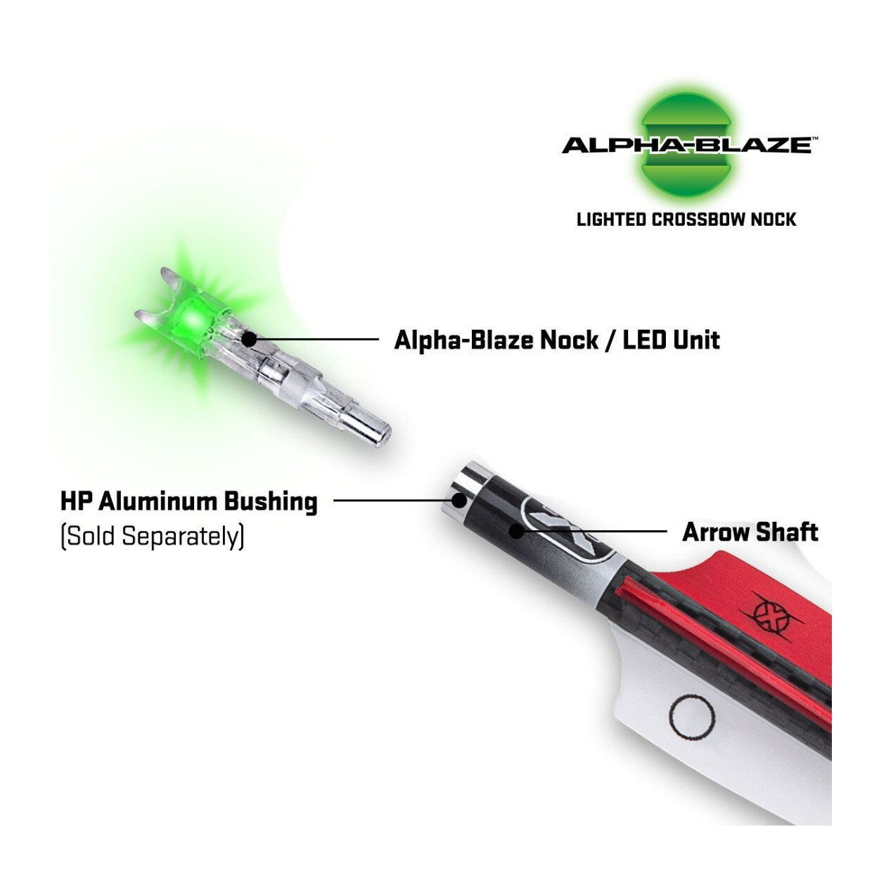TenPoint Alpha Blaze Lighted Nock for HP Bushing Green 3 Pk 788244015560 | eBay