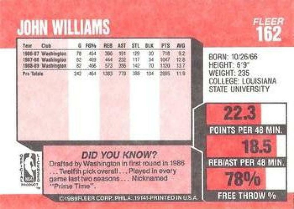 1989-90 Fleer #162b John Williams Bullets COR (COR)(Washington Bullets ...